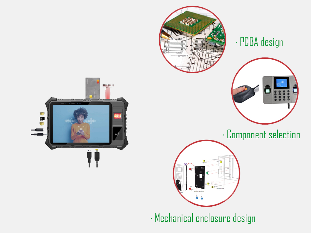 Custom IoT Solutions: RFID, POS, Biometric Expertise