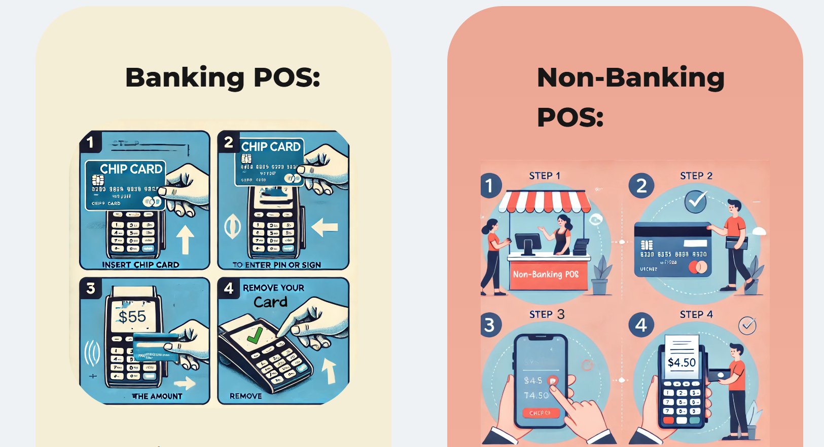 What Are the Differences Between Banking POS and Non-Banking POS ...