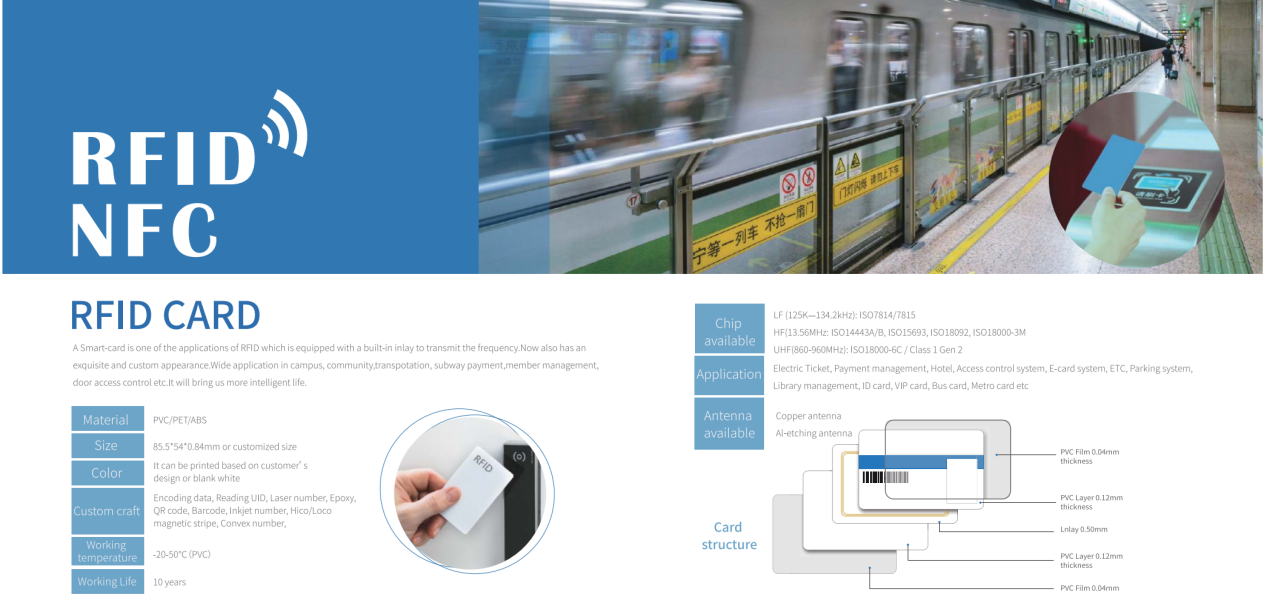 What is the difference between NFC and RFID? - X-Telcom